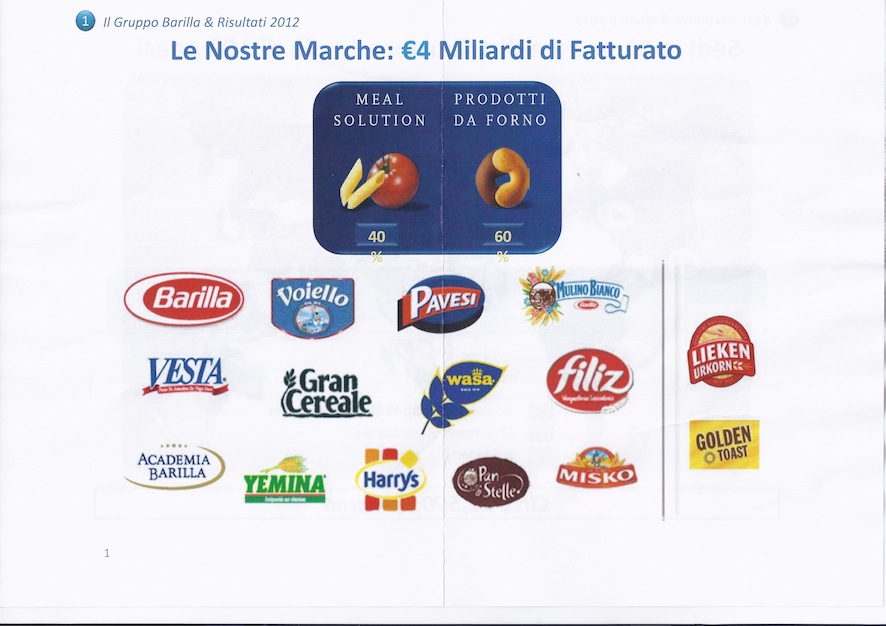 Barilla aumenta il budget di comunicazione in Italia. Nuova strategia di crescita globale su ...